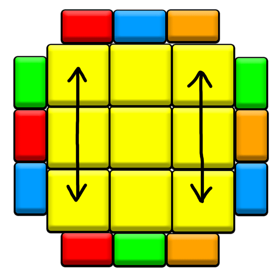 Full PLL – SpeedyGoneCuber