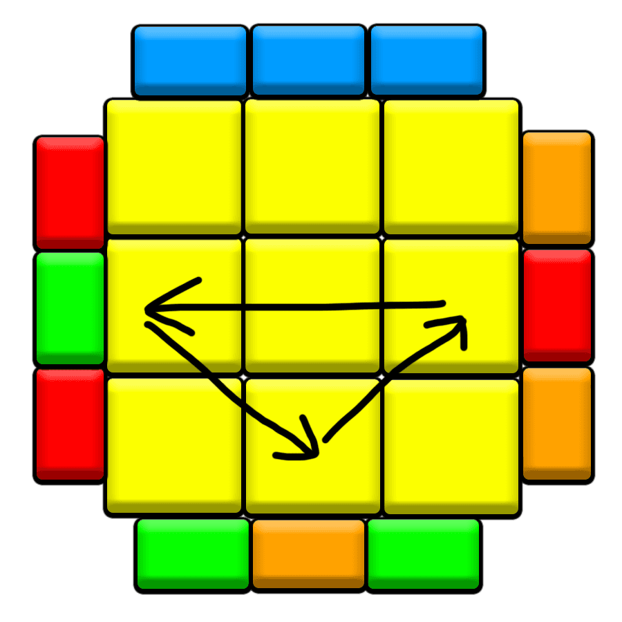 Full PLL – SpeedyGoneCuber